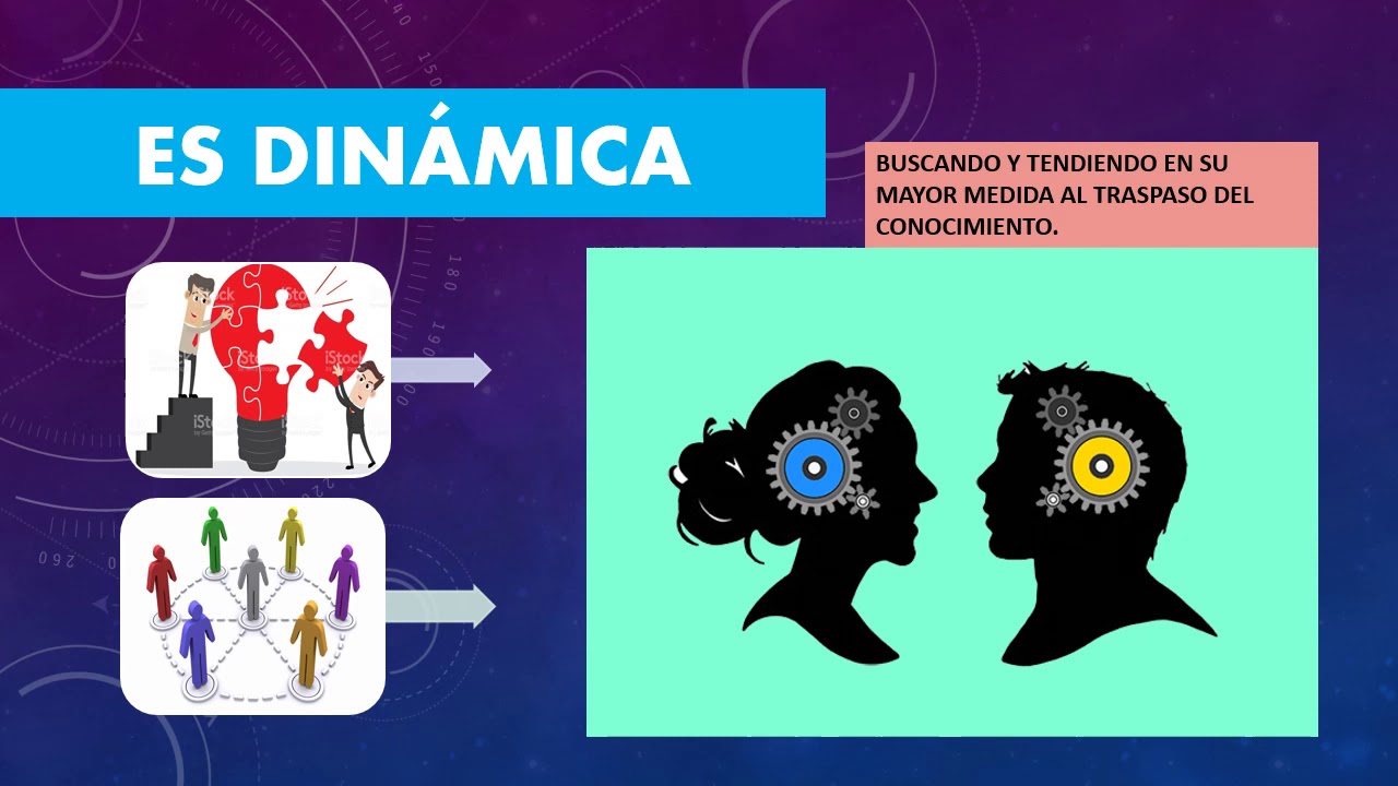 EL SER HUMANO COMO SER EDUCABLE. - YouTube