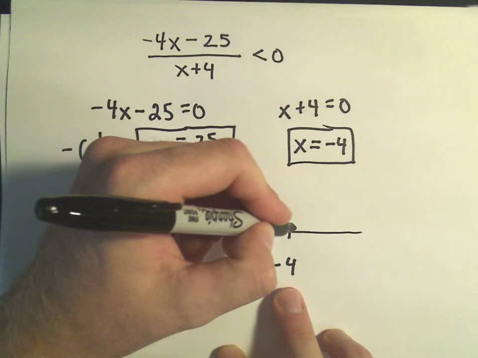 Solving a Rational Inequality - Example 3 - YouTube