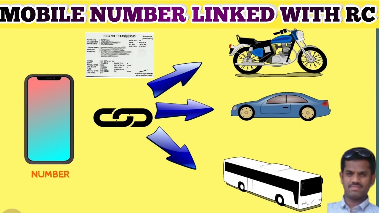 Vehicle Owner Details Check Online How To Check Vehicle Owner Details vehicle-owner-details-check-online-how-to-check-vehicle-owner-details