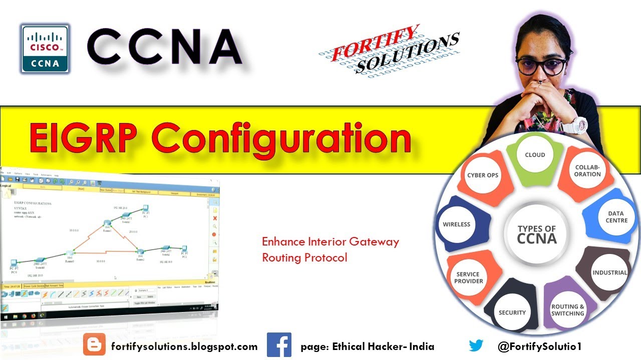 EIGRP Configuration - CCNA routing and switching - YouTube