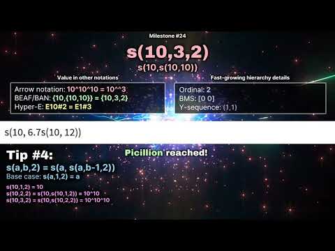 SAN Notation Series - Part 1 - The beginning! @douglasshamlinjr.392
