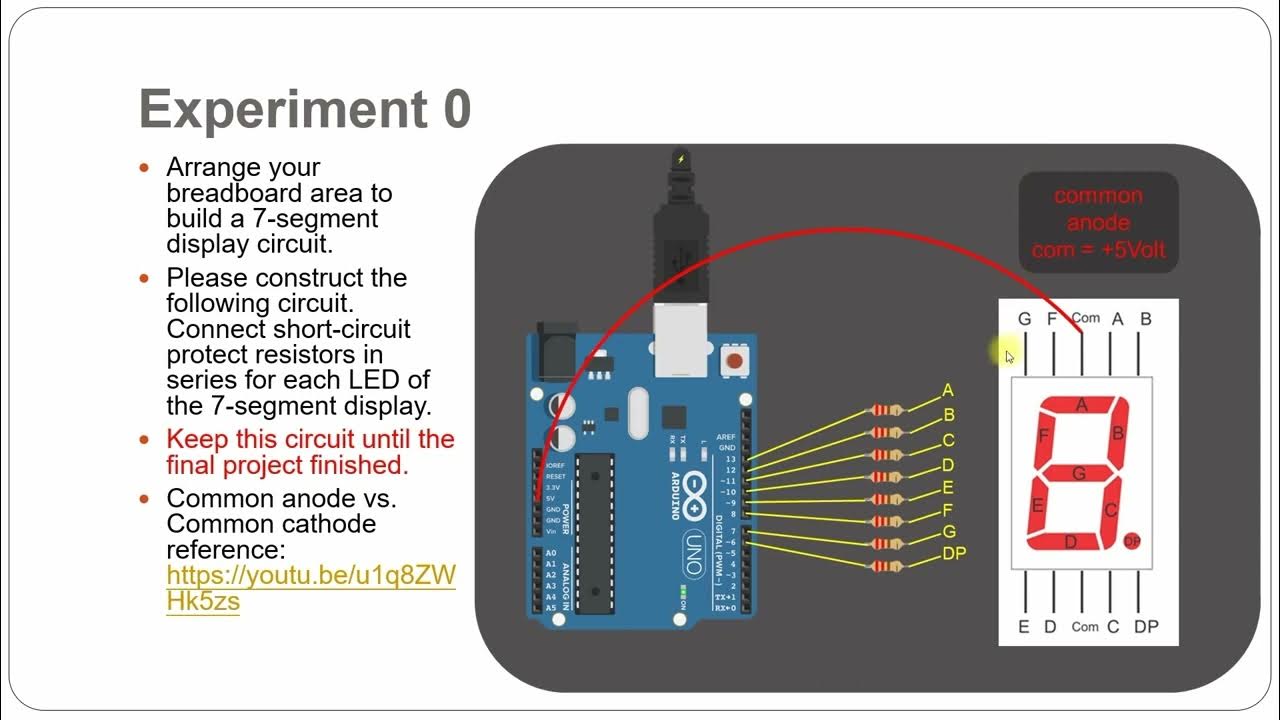 EELab-spring-lab05-exp00 briefing - YouTube
