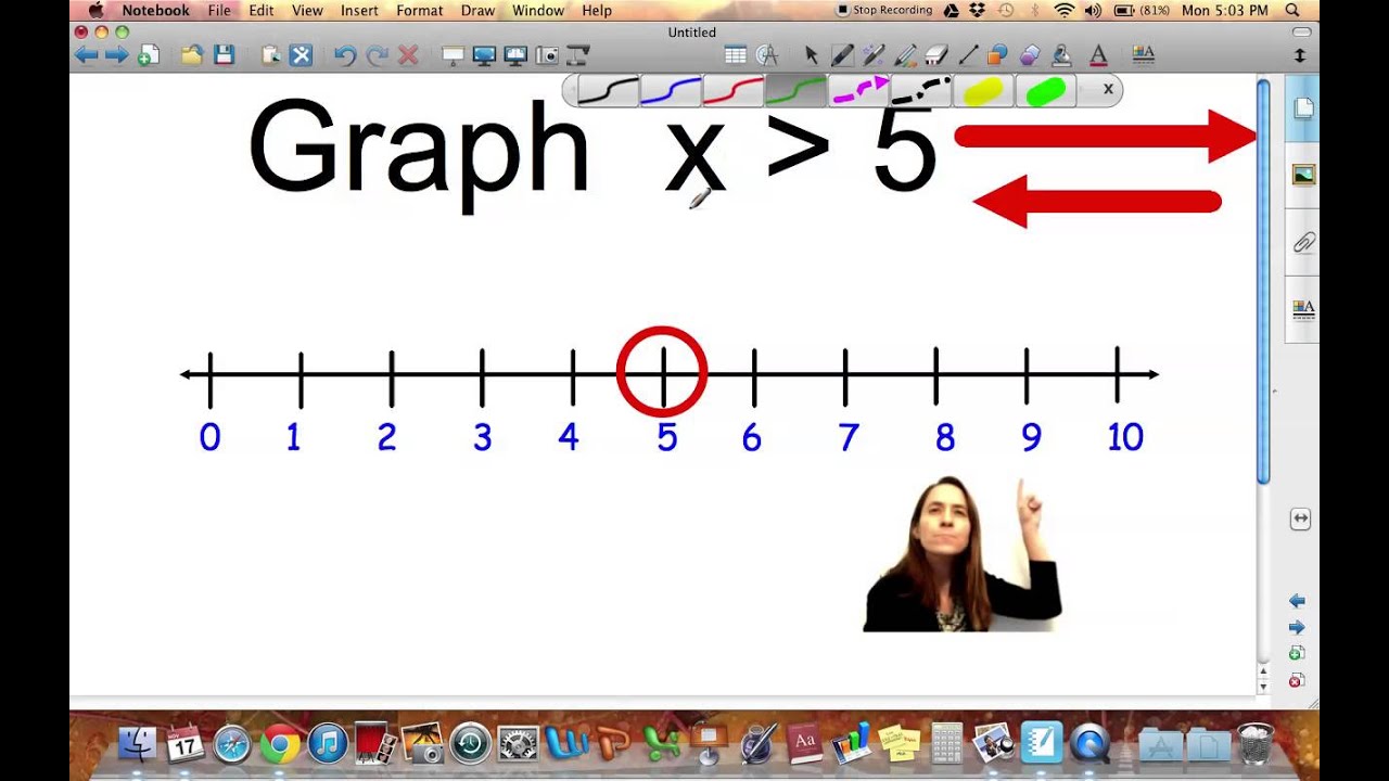 Graphing Inequalities (Pre Algebra) - YouTube