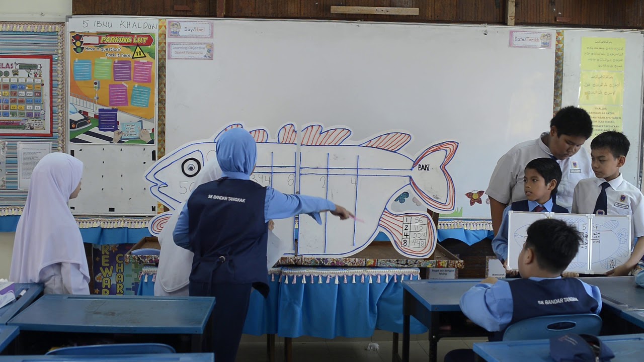 Inovasi Matematik ~ IKAN DABEL-DABEL ~ Penerangan murid SK BANDAR ...