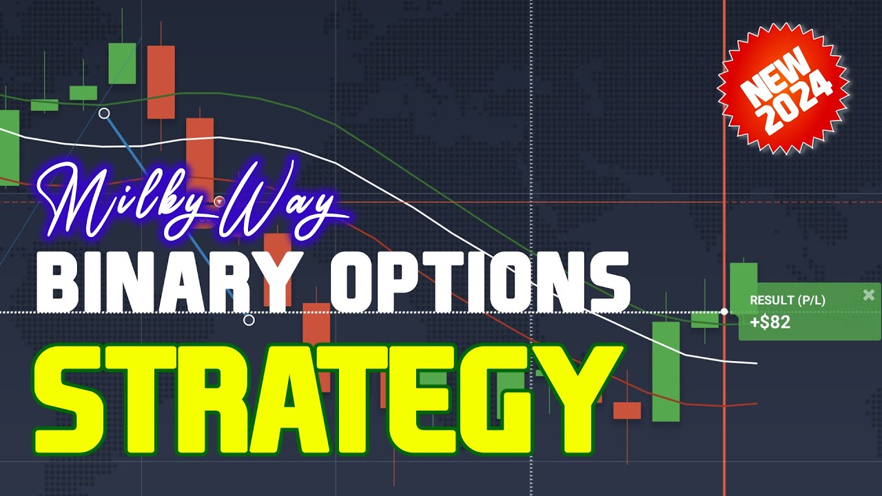 Milky Way | Binary Options Strategy - Profit in 60 seconds - YouTube