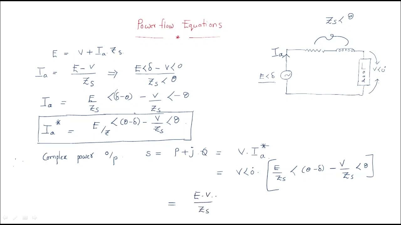 Power flow equations | Synchronous Machines | Lec-21 - YouTube