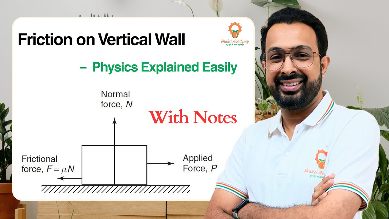 Friction on Vertical Wall – Easy Explanation | Physics - YouTube