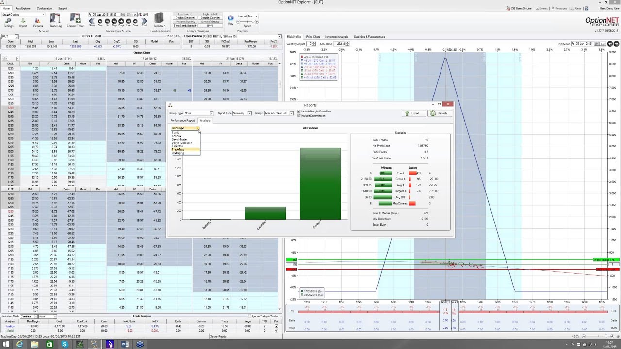 OptionNET Explorer Software Presentation - YouTube