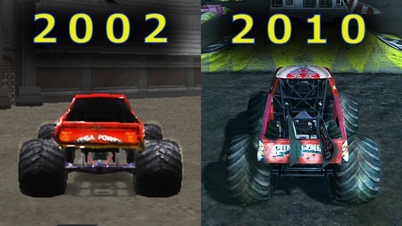 History of GUNSLINGER from Monster Jam & Monster Truck Games - RIP ...