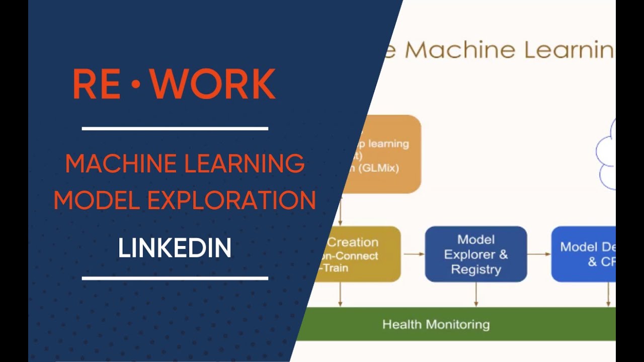 Automated Model Exploration in Machine Learning (Slides only) - YouTube