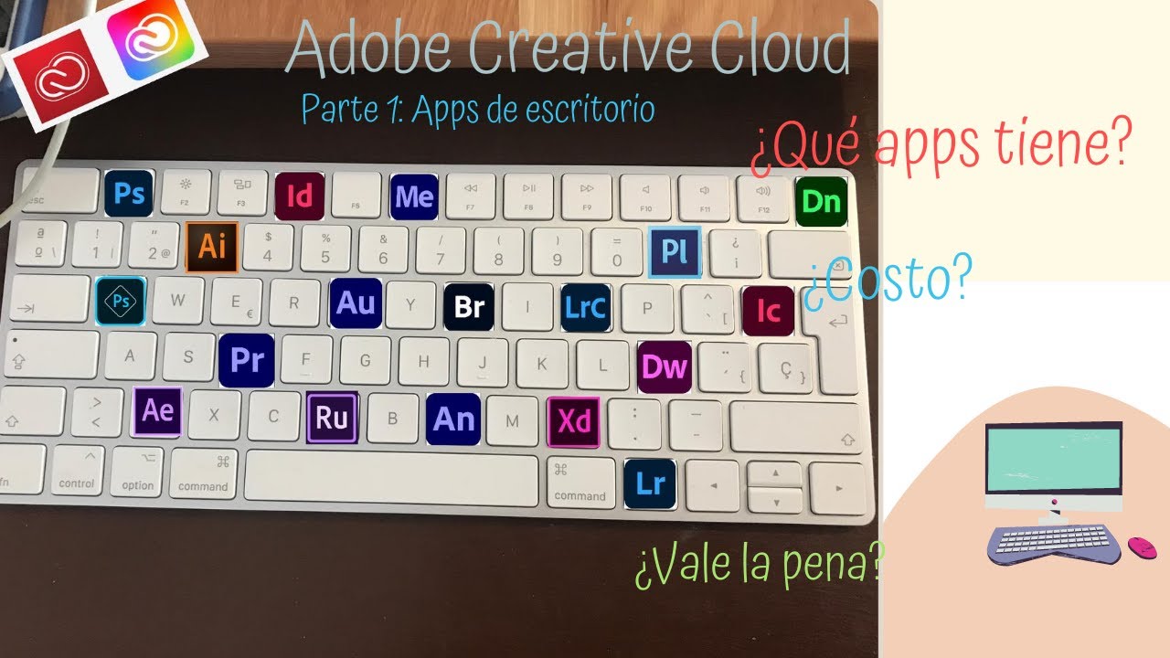 *Adobe Creative Cloud* Parte 1 Aplicaciones de escritorio - YouTube