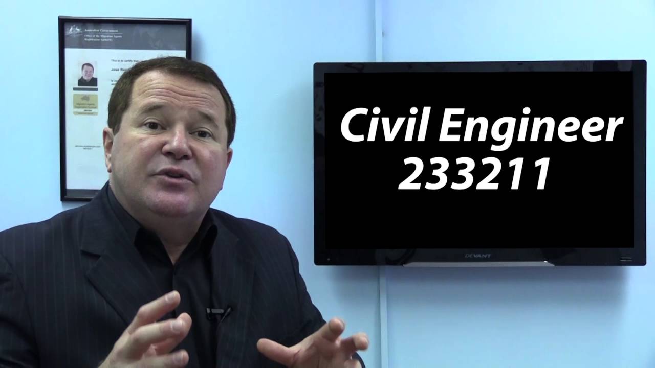 #3 - C) Civil Engineer - YouTube