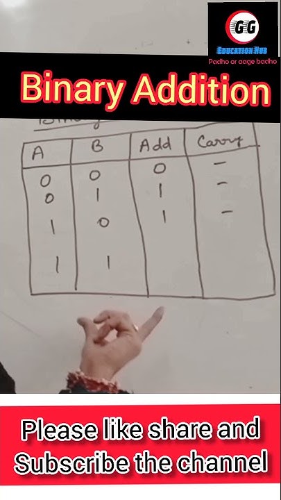 Binary Addition || BINARY ARITHMETIC - YouTube