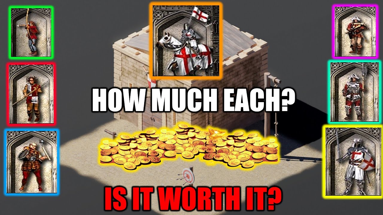 How much EVERY BARRACK UNIT costs? Is it WORTH it? - Stronghold ...