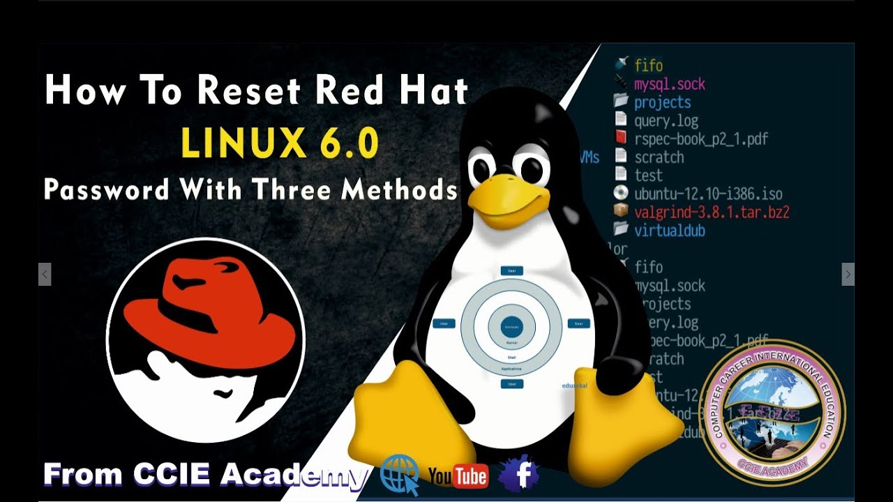 How To Reset RedHat Linux Root Password With Three Methods Redhat How To Reset RedHat Linux Root Password With Three Methods Redhat