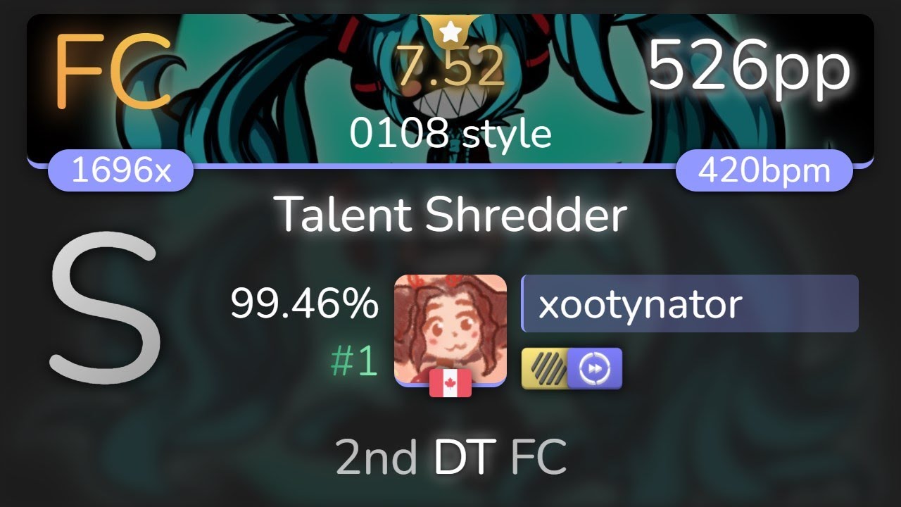 xootynator | HujuniseikouyuuP - Talent Shredder [0108 style] +HDDT 99. ...