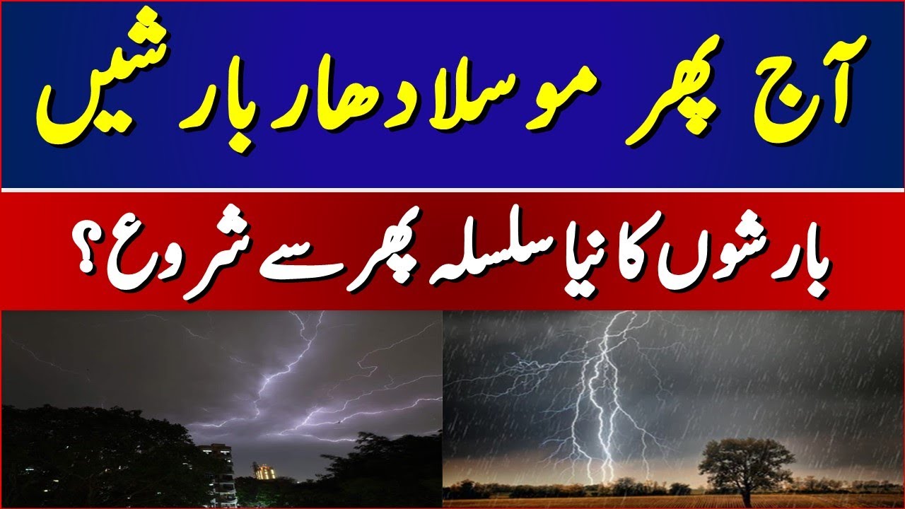 Today Weather Report In Pakistn | Karachi Weather Report | Pak Weather ...