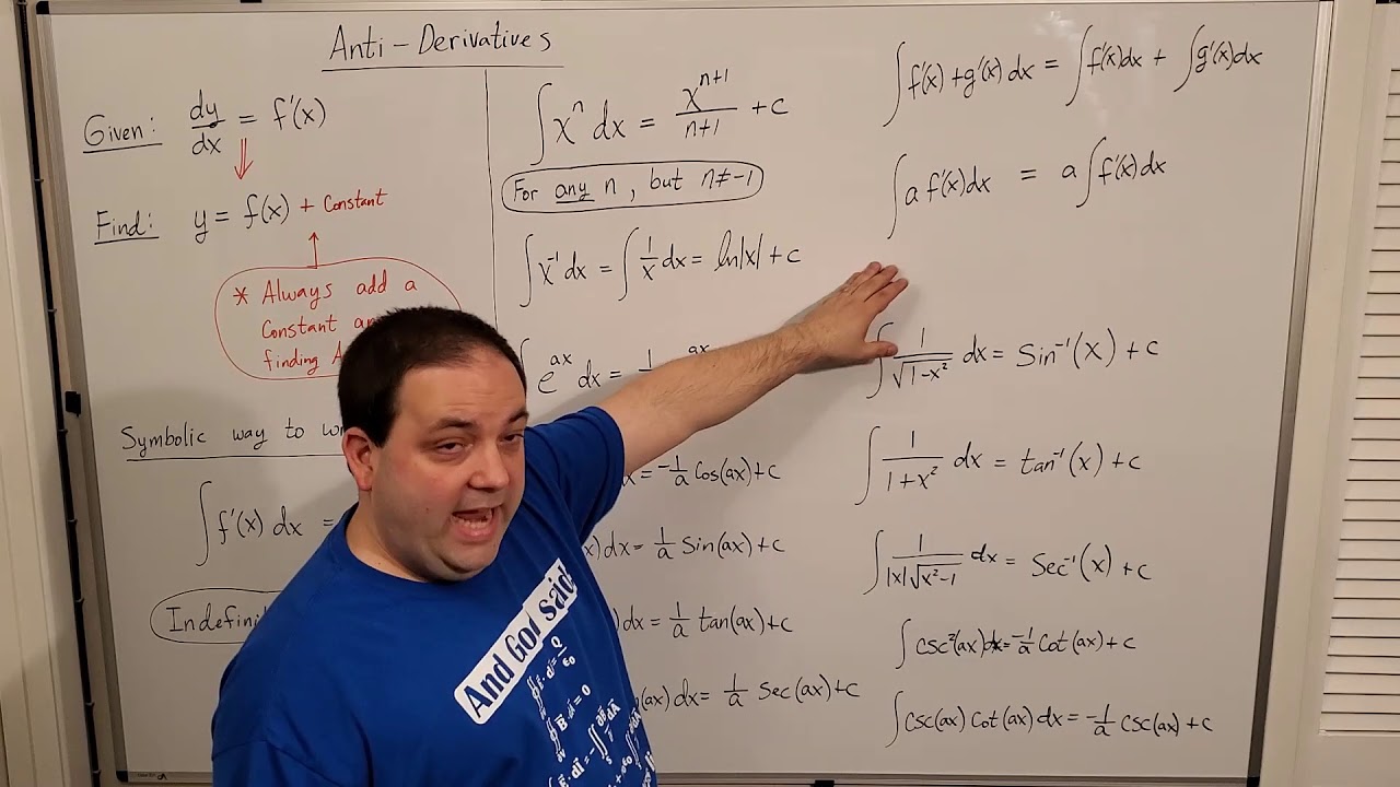 Calculus I -- Anti Derivatives - YouTube