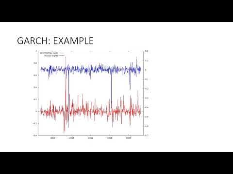 12.2. ARCH and GARCH models - YouTube