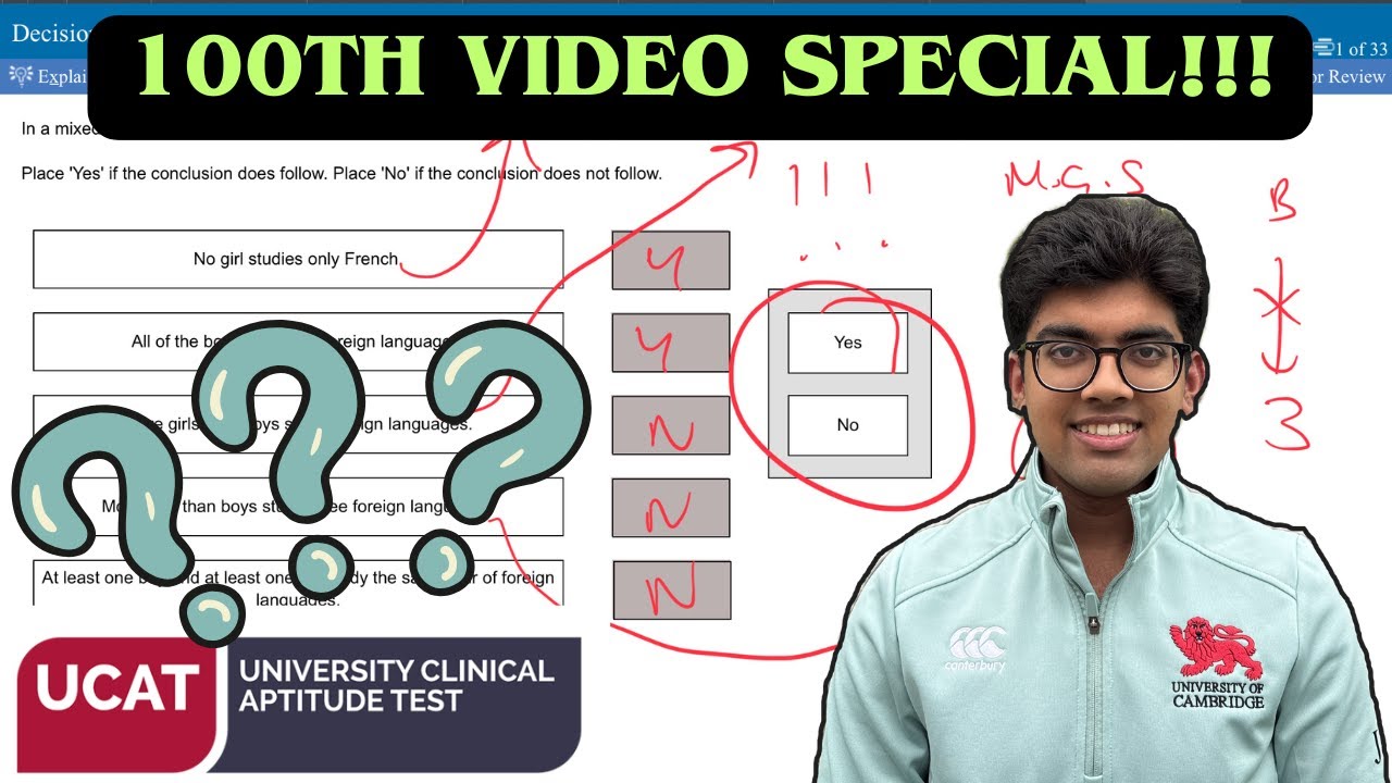 100TH VIDEO - MASTER UCAT DM SYLLOGISMS | THE ARROW METHOD #8 - YouTube