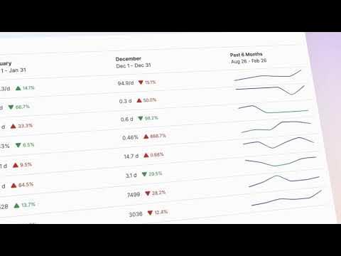 GitLab Value Streams Dashboard - YouTube