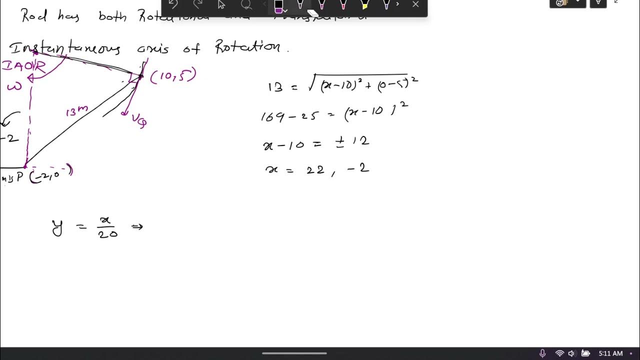 Problem on instantaneous axis of rotation concept - YouTube