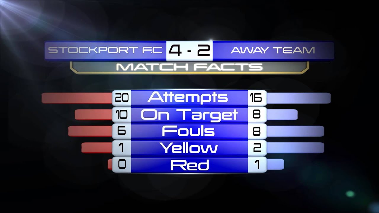 Animated match facts graphics - Football Graphics - YouTube