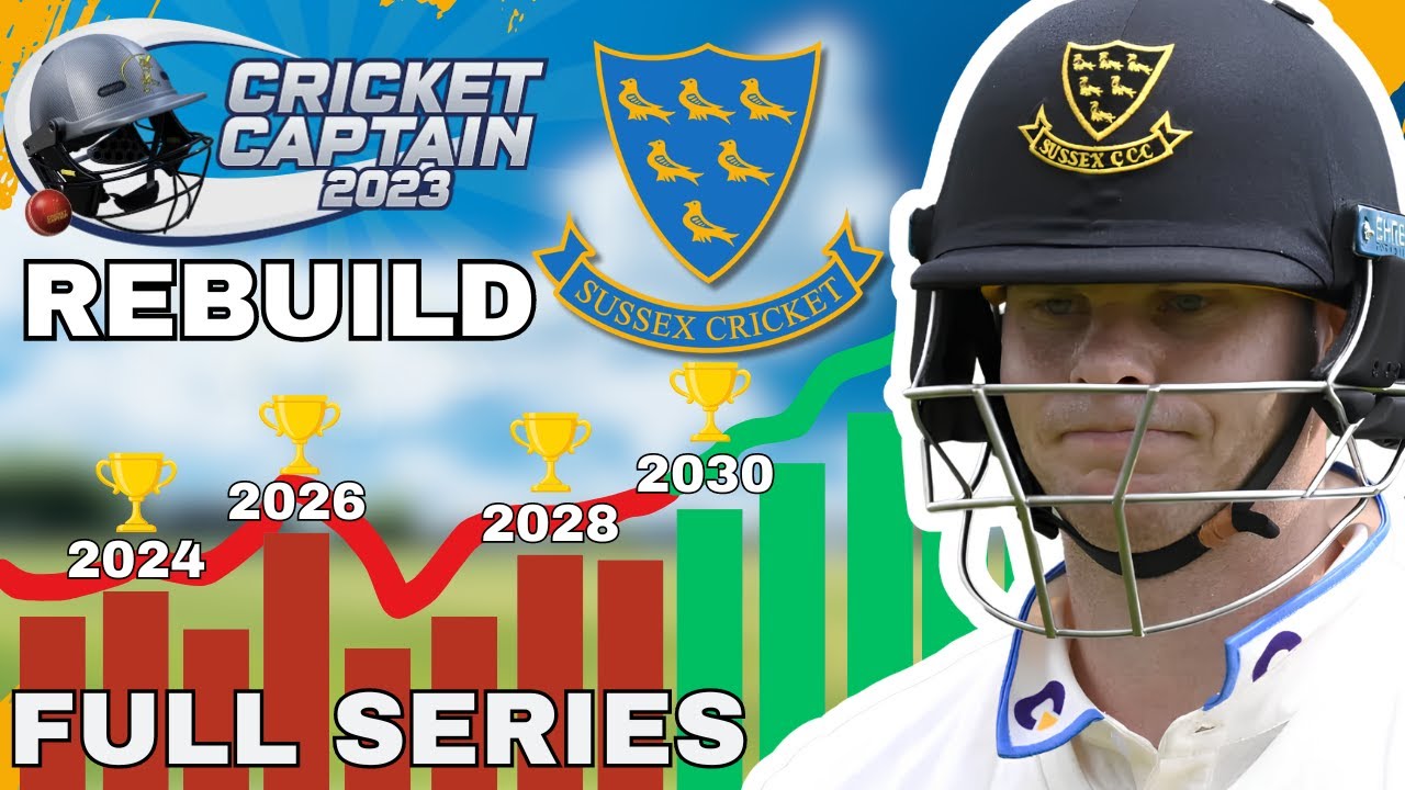Cricket Captain 2023 How I built a DYNASTY | Tips - YouTube
