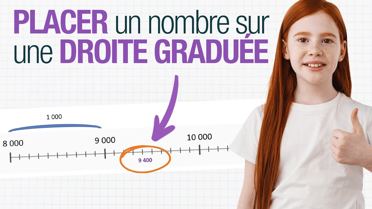 Comment PLACER un NOMBRE sur une DROITE GRADUÉE (Maths - Cycle 3 - CM1 ...
