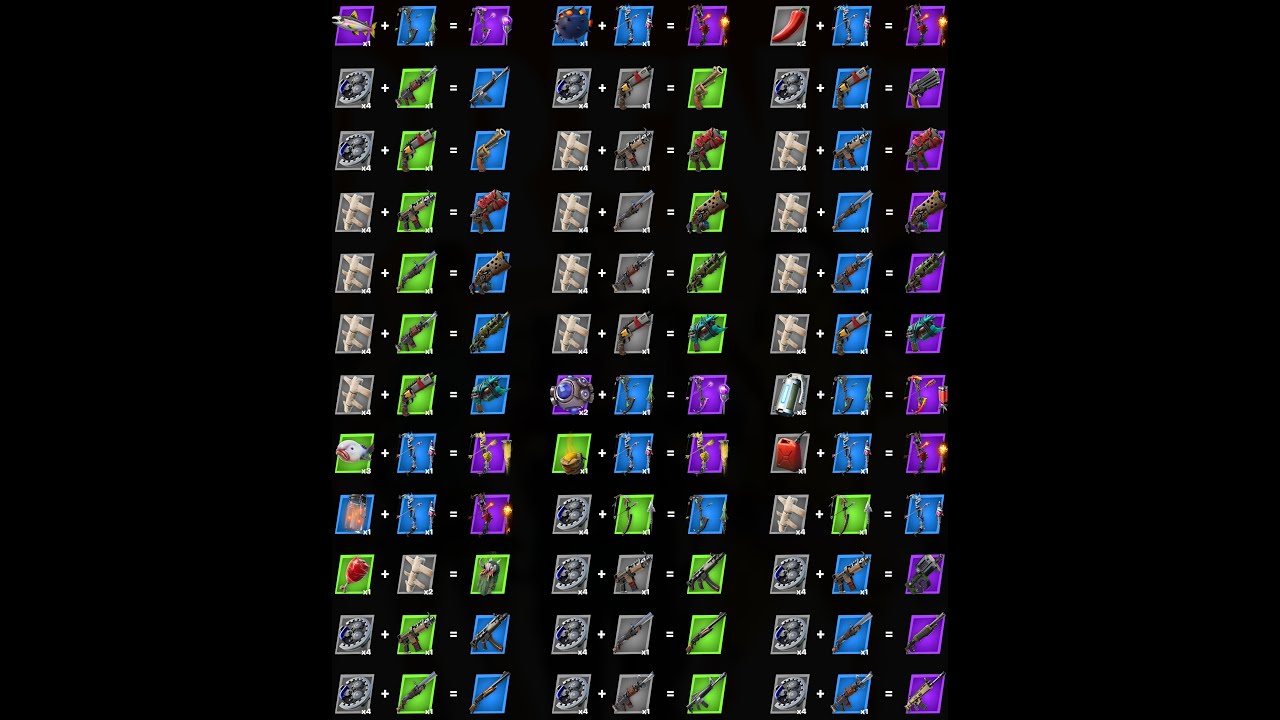 CRAFTING GUIDE - All Craftable Items In Fortnite Chapter 2 Season 6 ...