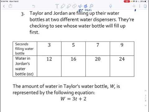 Comparing Linear Relationships: Table vs. Equation - YouTube
