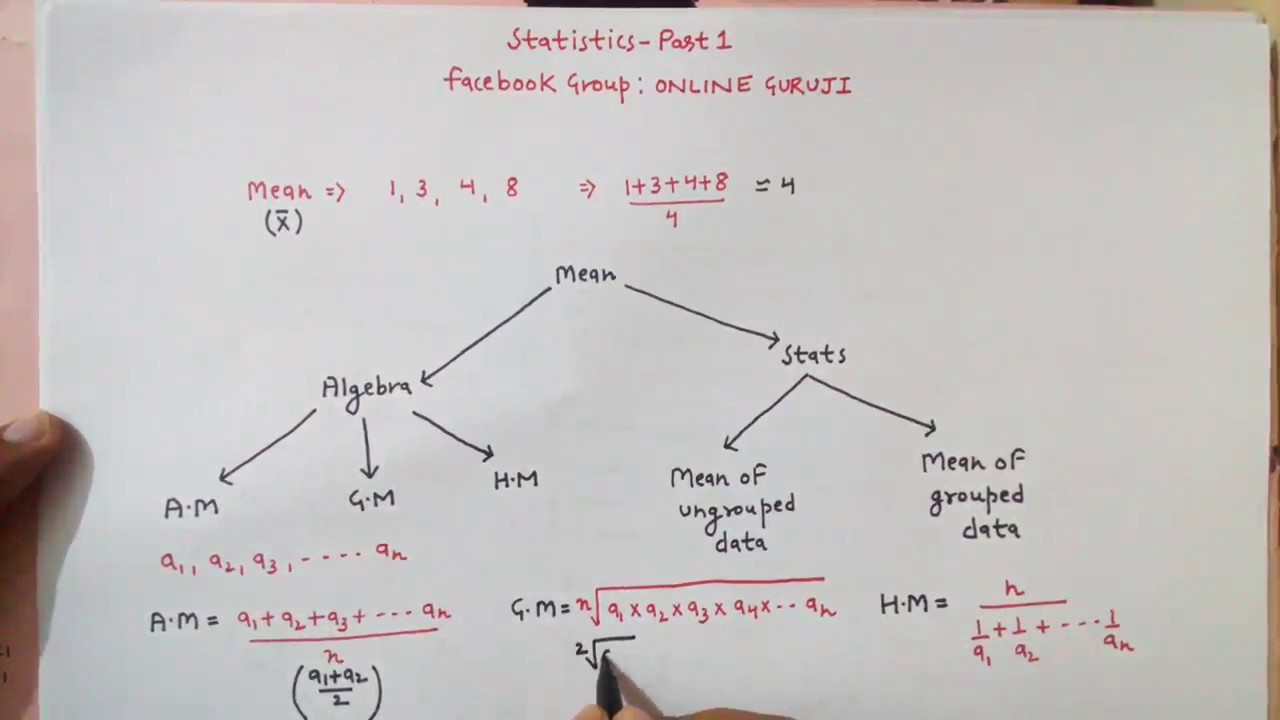 Statistics | Mean Median Mode | Part -1 - YouTube
