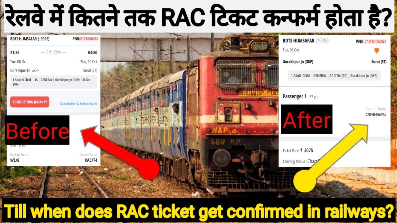 Till when does RAC ticket get confirmed in railways? रेलवे में कितने तक ...