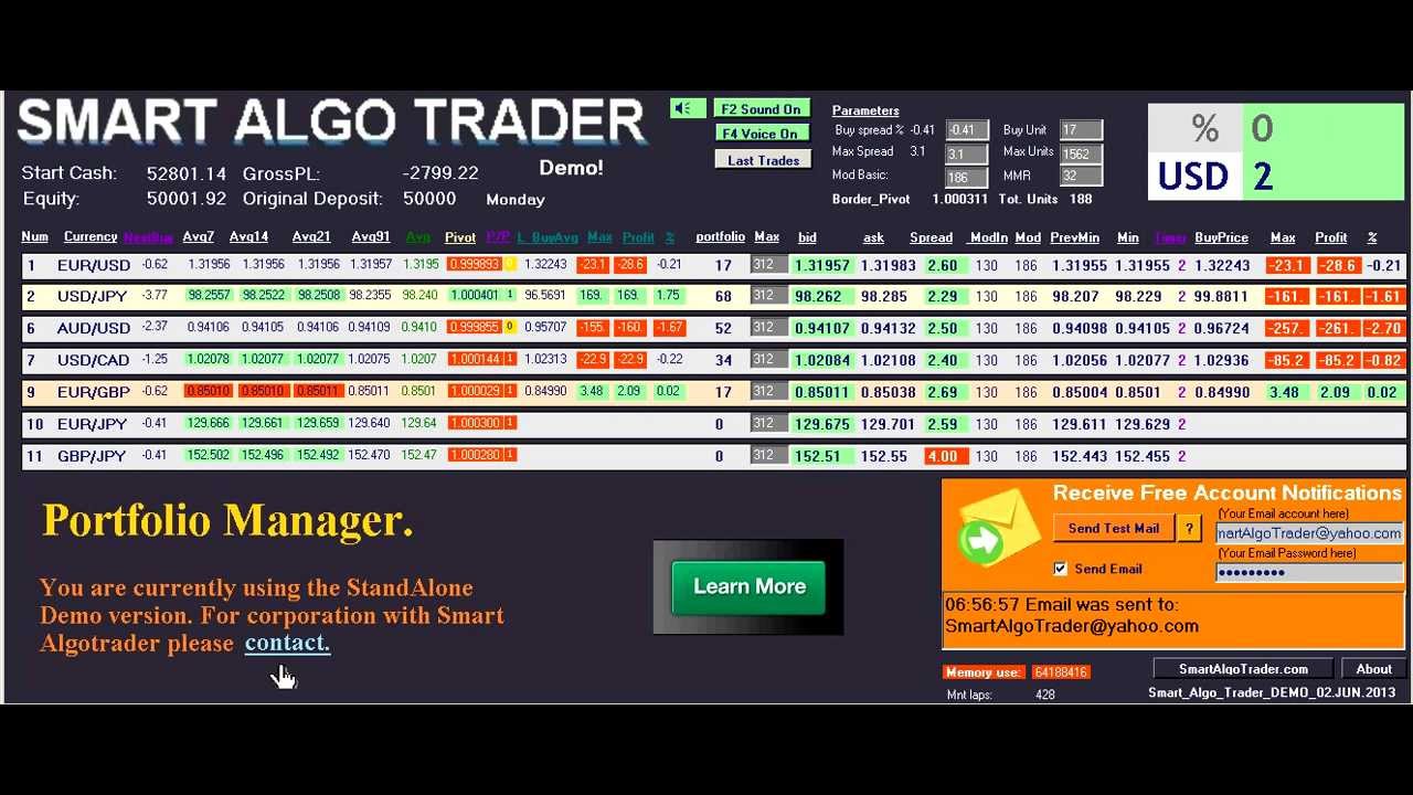 Smart AlgoTrader, Smart View from negative to positive. - YouTube