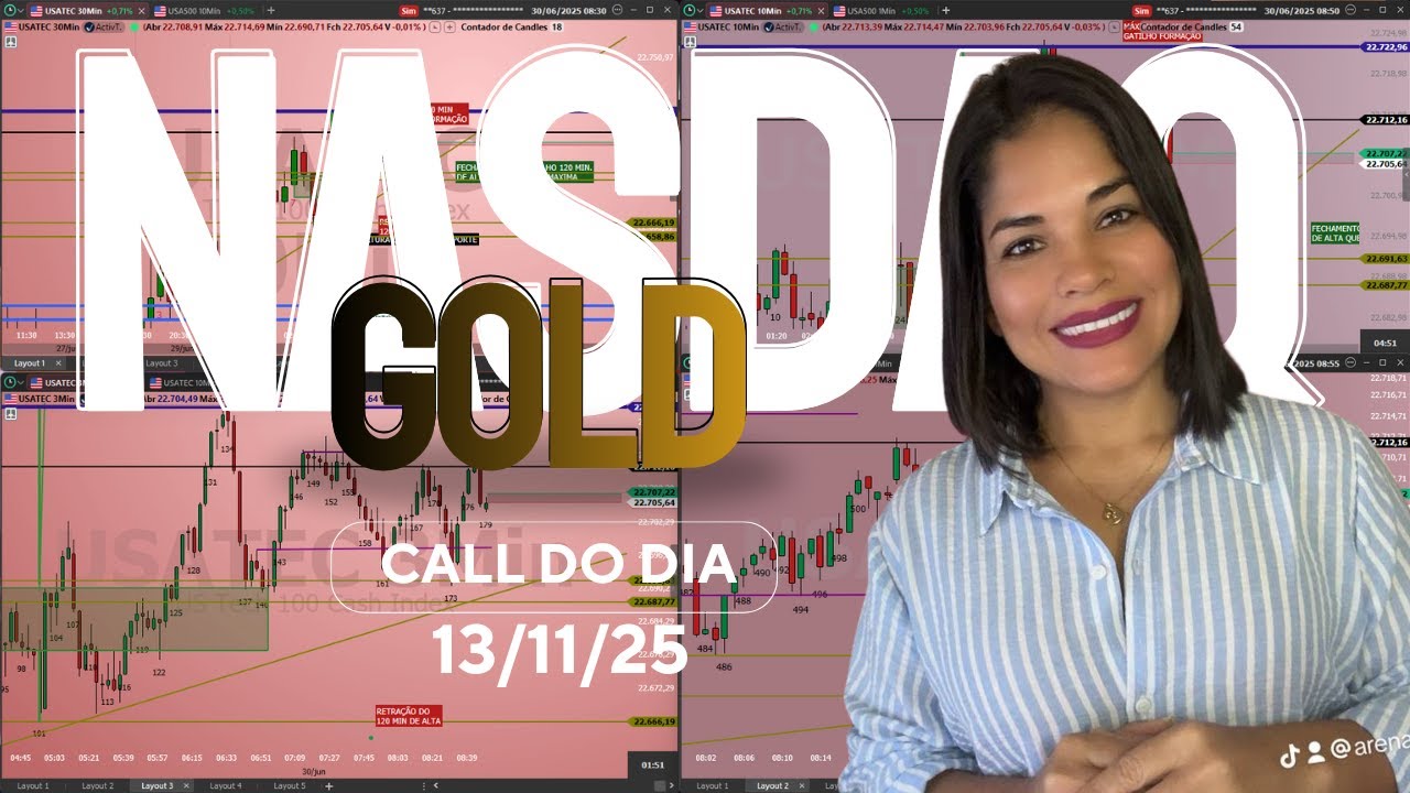 NASDAQ/GOLD - AO VIVO! - YouTube