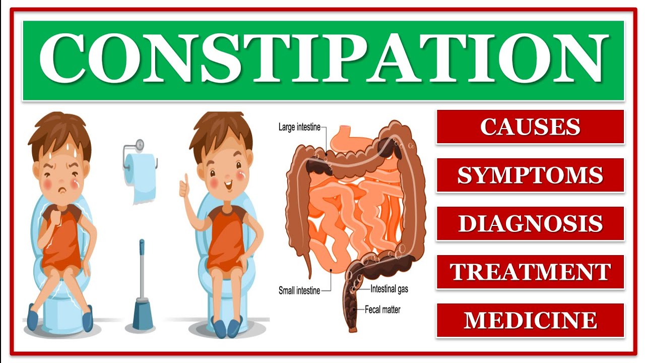 CONSTIPATION (कब्ज) | CAUSES | SIGN & SYMPTOMS | DIAGNOSIS | TREATMENT ...