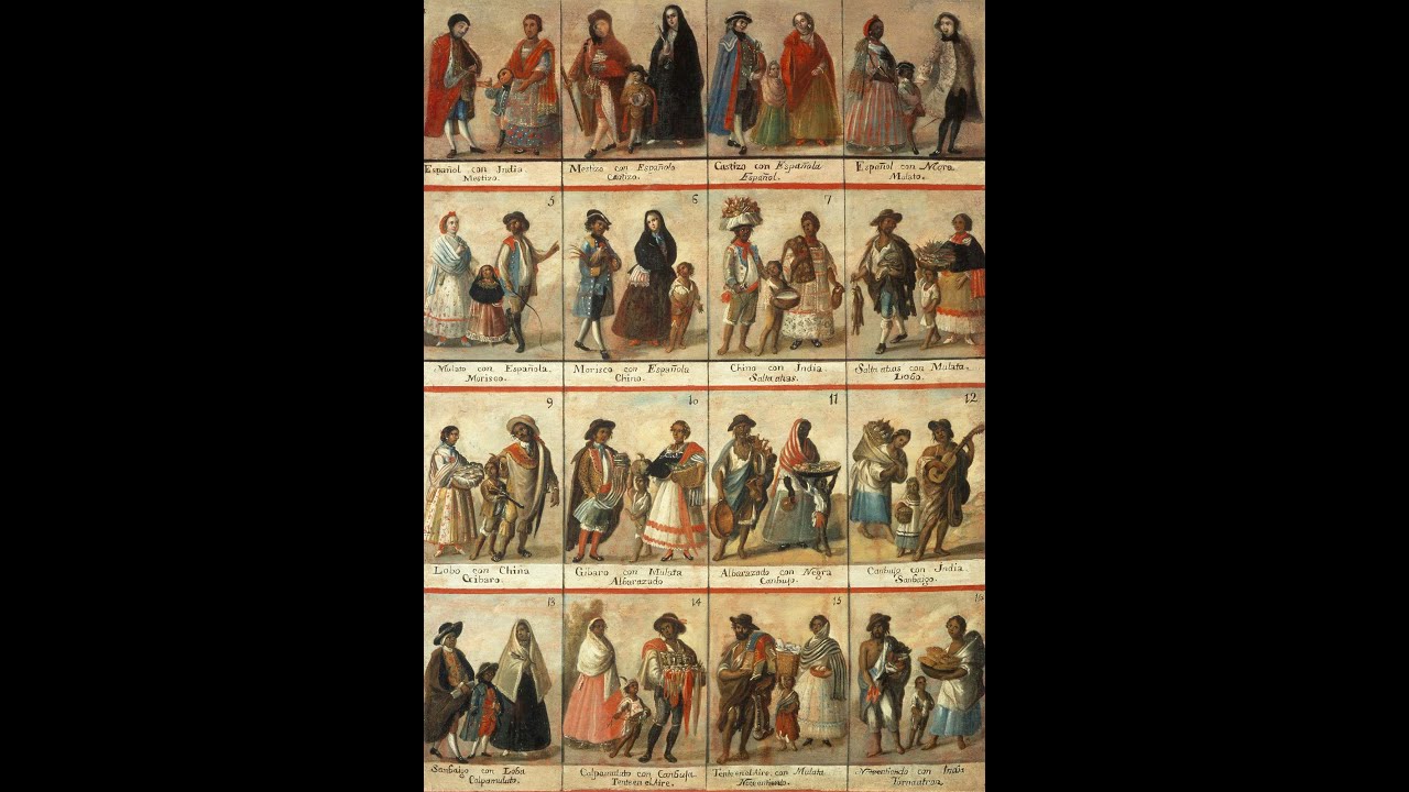 Black Codes, Mulattos, Mestizos, Creoles, Colored Ppl - YouTube