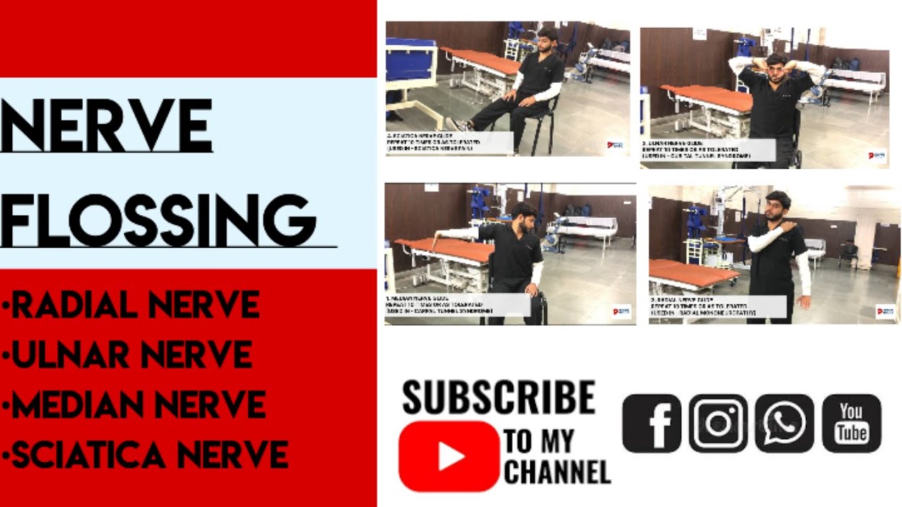 What Is Nerve Flossing/Glide/Stretching? Radial ,Ulnar,Median ...