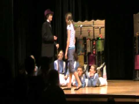 Willie Wonka Jr Chew It - YouTube