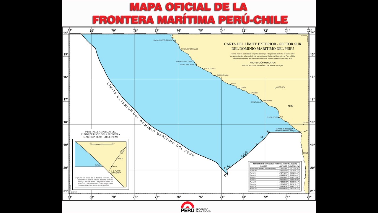 SUCEDIÓ EN EL PERÚ - PARTE 2 - YouTube