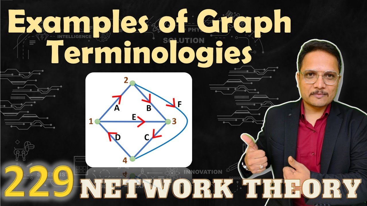 Examples of Incidence Matrix, Reduced Incidence Matrix, and Number Tree ...