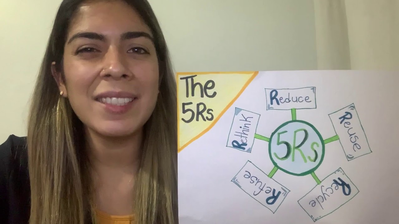 The 5Rs - Mrs. Natalia. - YouTube