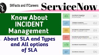 Incident Management Life Cycle || SLA || | Doovi
