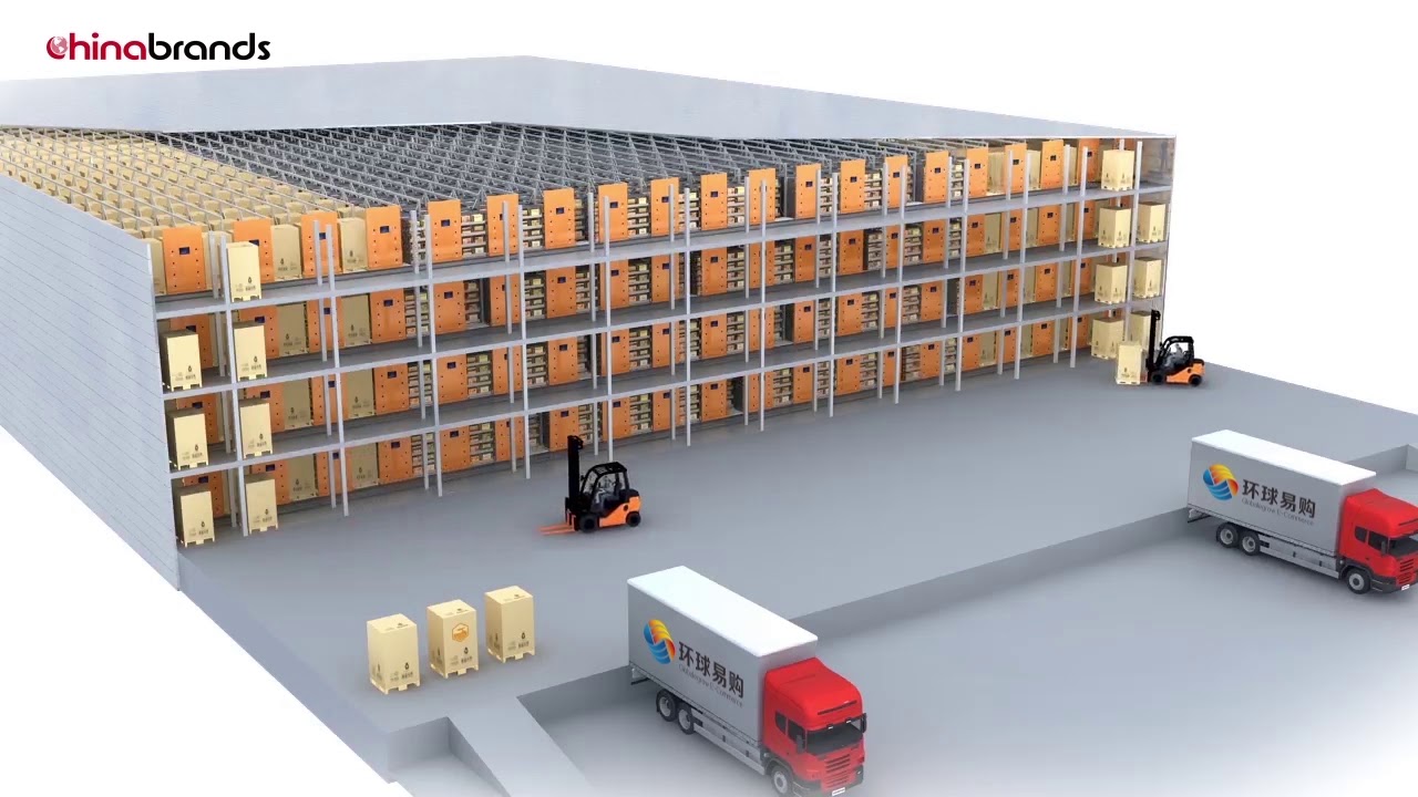 Intelligent Automated Warehouse of Globalegrow - YouTube