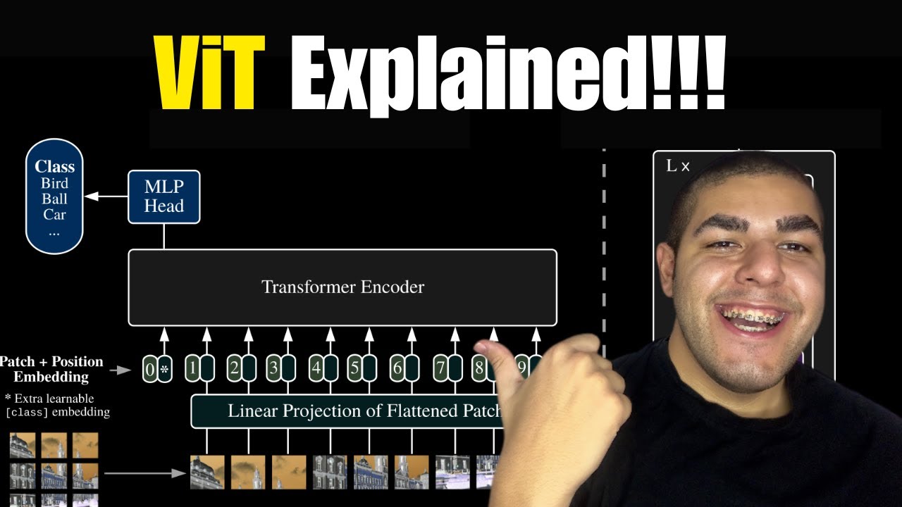 ViT (Vision Transformer) - An Image Is Worth 16x16 Words (Paper ...