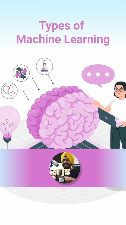 Supervised vs Unsupervised Learning Explained | Machine Learning Basics Made Simple # ...