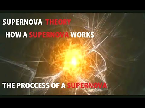 Supernova theory |How a supernova works |The Supernova process!! - YouTube
