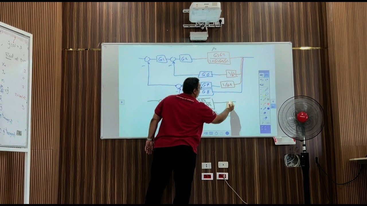 CONTROL 1 | Lec 7 - Ch.4 | Dr Mohamed Moawad -2025- MNU - YouTube