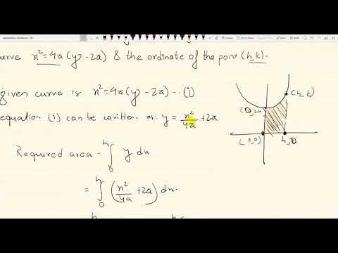 Area Enclosed Between Curves | NEB Grade 11 | Basic Mathematics - YouTube