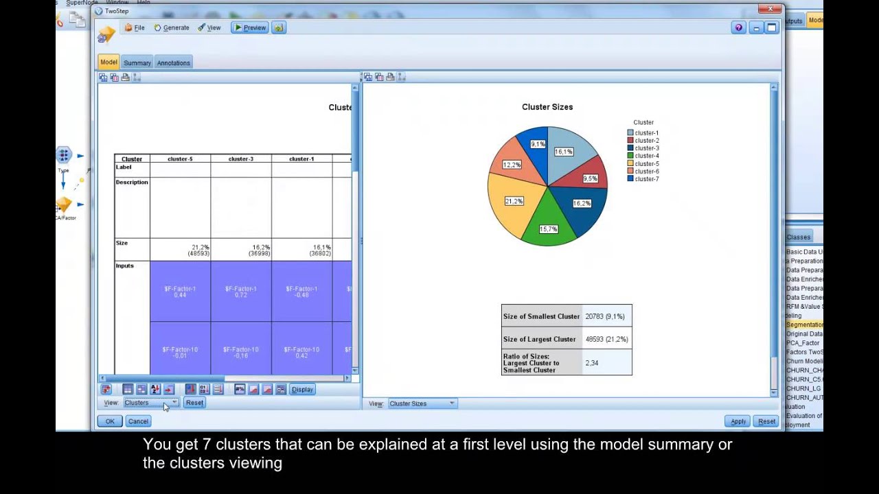 Behavioral Segmentation in Telecoms using IBM SPSS Modeler - YouTube